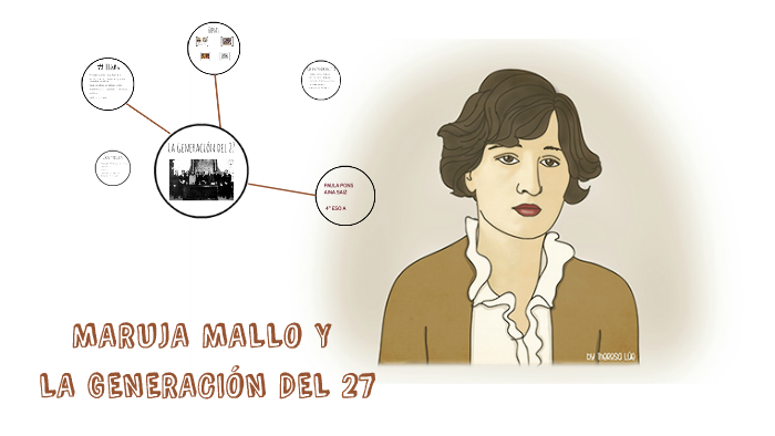 MARUJA MALLO Y by Paula Pons on Prezi