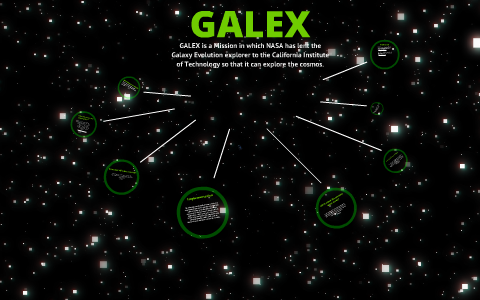 Galex Telescope