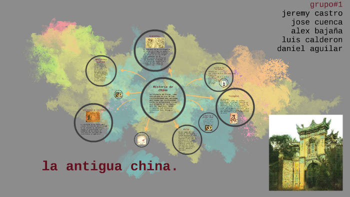 Historia de China by elver gon on Prezi