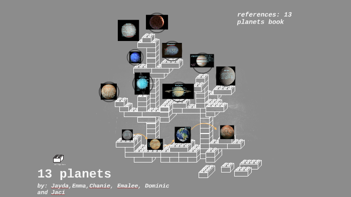 All 13 Planets