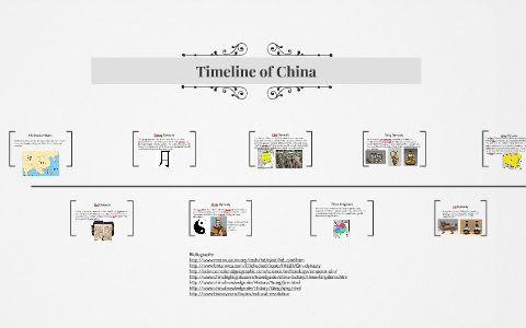Timeline of China by Janae Reese on Prezi