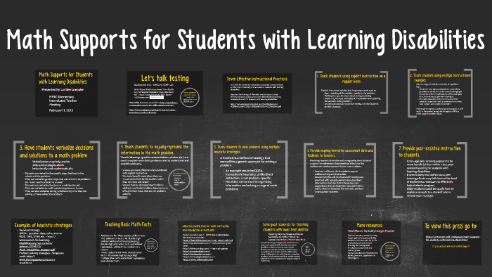 Math Supports for students with learning disabilities by Larrilee ...