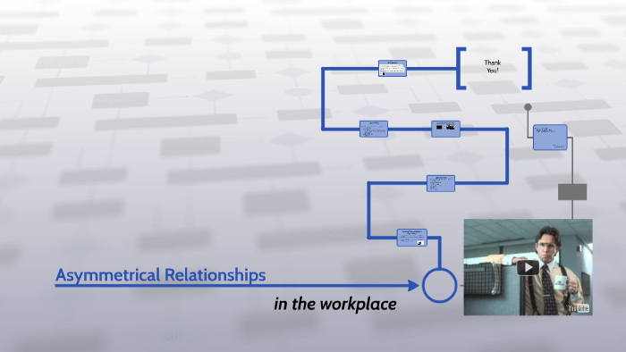 Asymmetrical RElationships by Kortney Bodge on Prezi