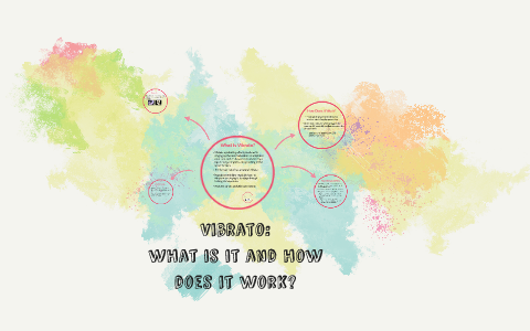 Vibrato: What is it? How does it work? How does it differ? by Casey ...