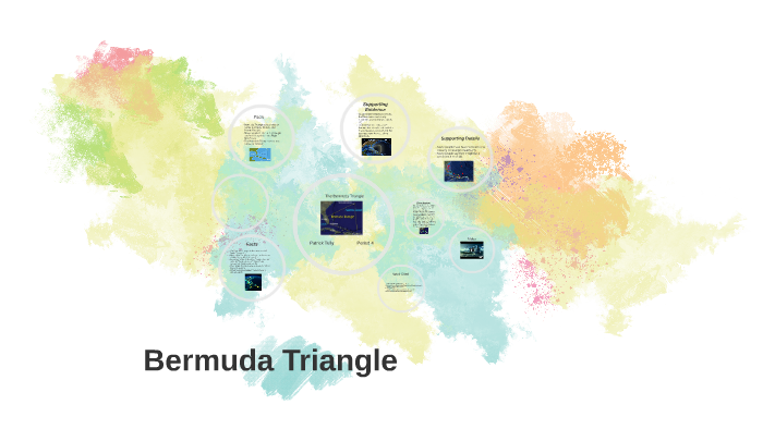The Bermuda Triangle by Patrick Tully on Prezi
