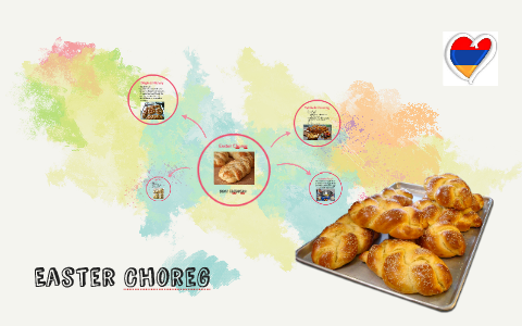 Easter Choreg by Mimi Zakarian on Prezi