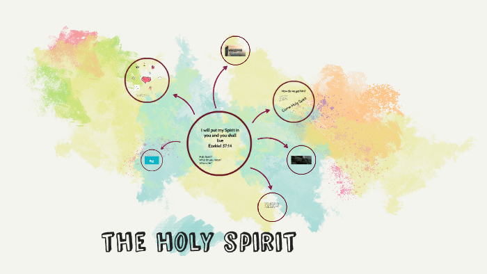 the holy spirit by