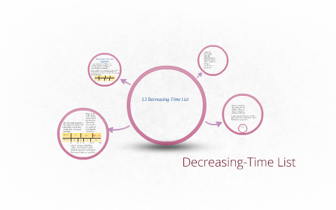Decreasing-Time List by Andrea Morales