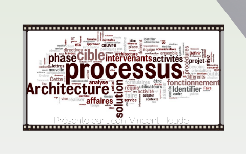 Construire une maison SANS architecte by Jean-Vincent Houde on Prezi