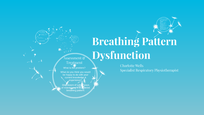 Breathing Pattern Dysfunction by charlotte wells on Prezi