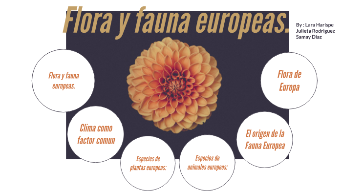 Flora y Fauna de Europea by sofia Bonura on Prezi