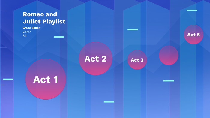 Romeo and Juliet Playlist by GRACE SILBER on Prezi