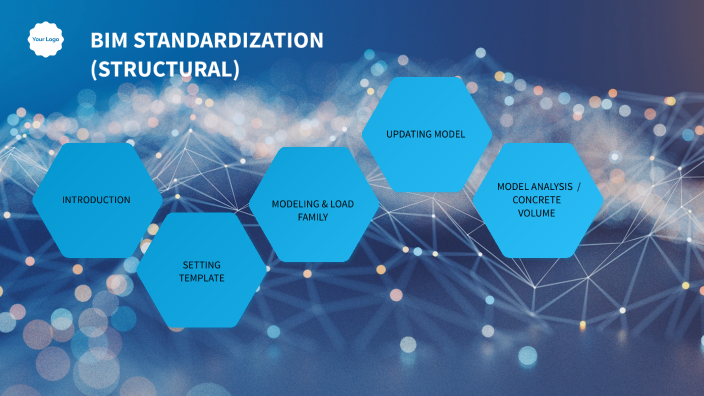 BIM STANDARDIZATION by MAZIAN ISMAIL on Prezi