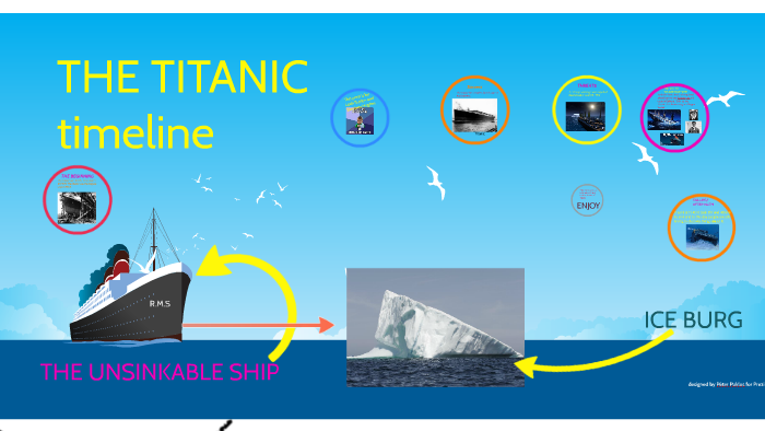 the titanic timeline by leah sutton on Prezi