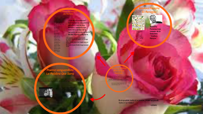 Romance Del Veneno De Moriana by Victoria Pereyra on Prezi