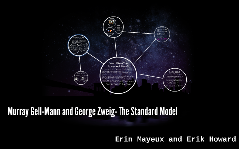 Murray Gell-Mann and George Zweig- The Standard Model by on Prezi