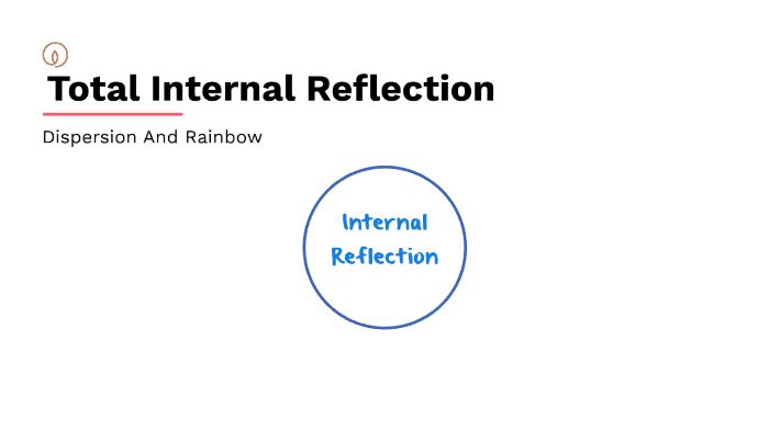 Dispersion And Rainbow Total Internal Reflection by sarah fa on Prezi