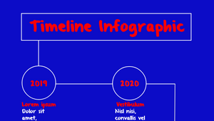 The Alamo Timeline by Liyah Turner on Prezi Design
