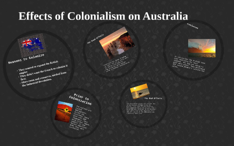 Effects of imperialism on Australia by Wyatt Langendorff on Prezi