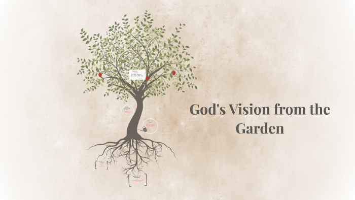 God's Purpose for Mankind by Diallo Ingraham on Prezi