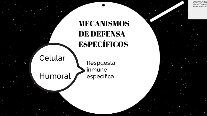 MECANISMOS DE DEFENSA ESPECIFICOS by eugenio milyutin on Prezi