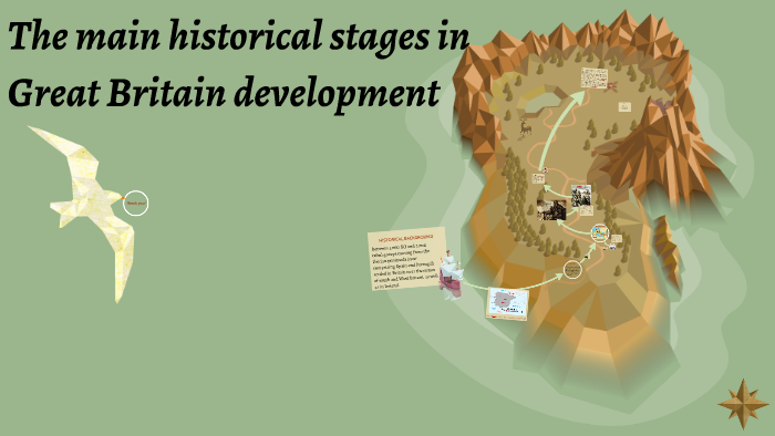 The main historical stages in Great Britain development by Adil ...