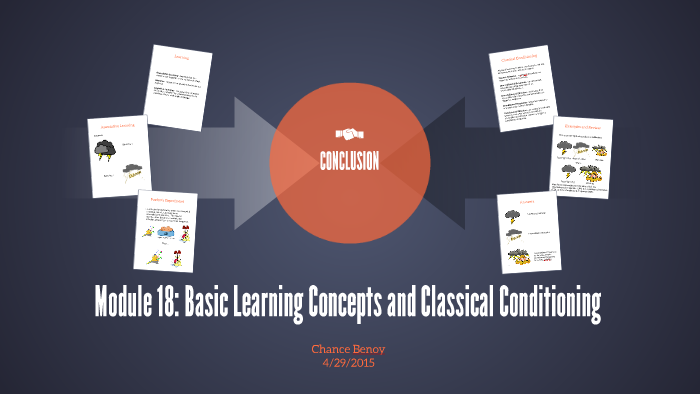 Module 18: Classical Conditioning by Chance Strider on Prezi