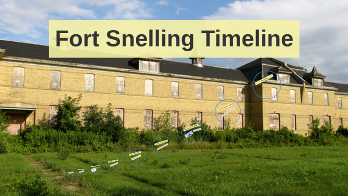 Fort Snelling Timeline by Joshewa Win on Prezi