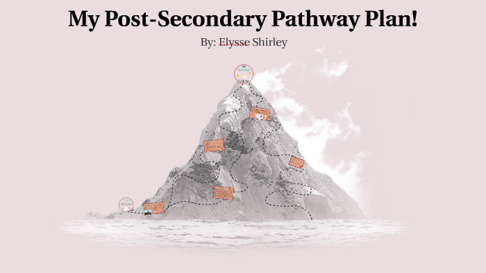 My Post-Secondary Pathway Plan1 by Elysse S on Prezi