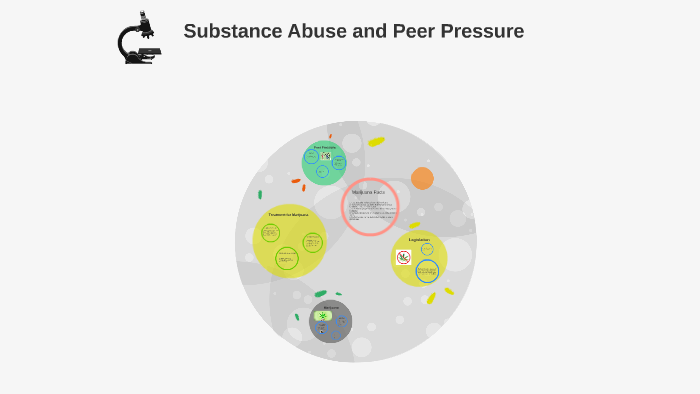 Substance Abuse and Peer Pressure by kevin chu on Prezi