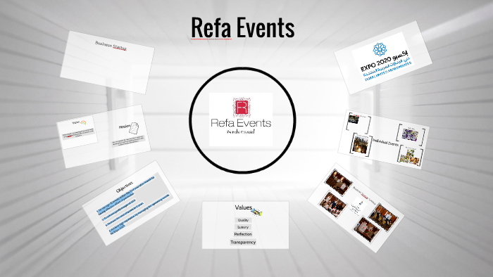Refa Events by Reem Bukarrood on Prezi