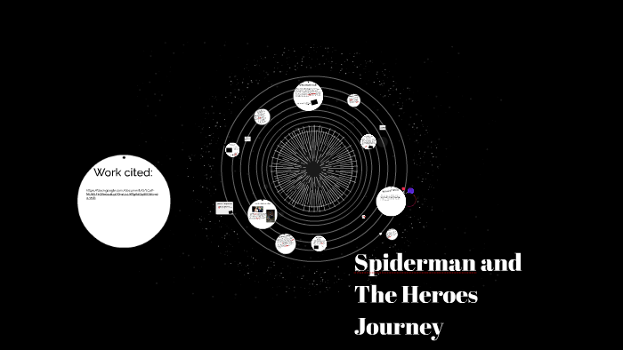 Spider-Man Hero's Journey by Matt Leisen on Prezi