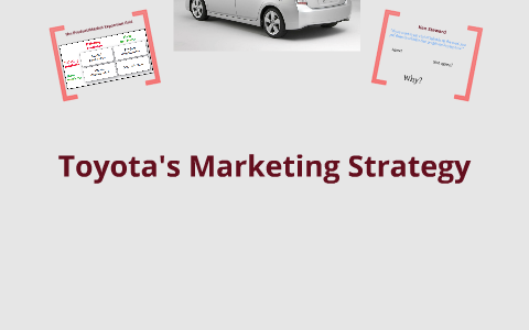 Toyota's Marketing Campaign by Tamara Verhagen on Prezi