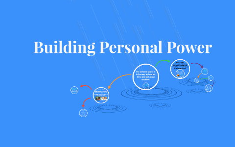 Building Personal Power by Senta Burton on Prezi