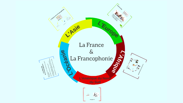 La France et la Francophonie by Michèle Baumgartner on Prezi