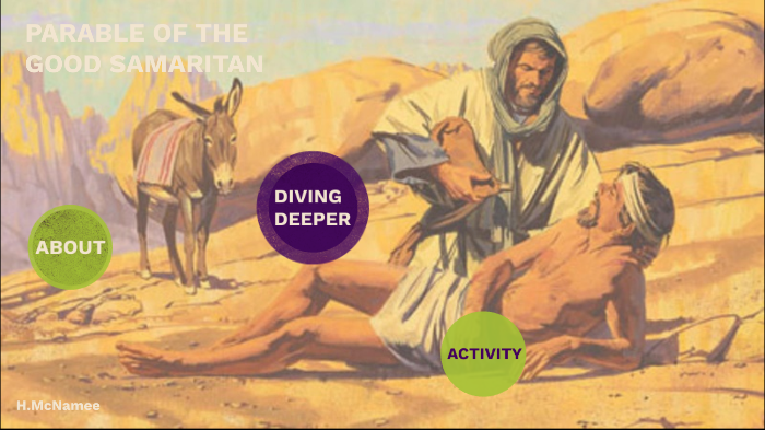 UICT Task 1 - Religious Studies: The Good Samaritan by holly mcnamee on ...