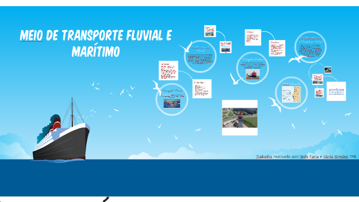 Meio de Transporte Marítimo e fluvial by Vânia Simões on Prezi