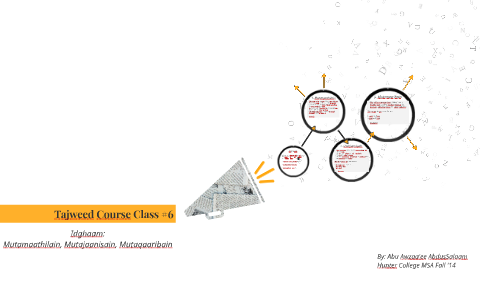 Tajweed Course Class #6 [Idghaam: Mutamaathilain, Mutajaanisain ...