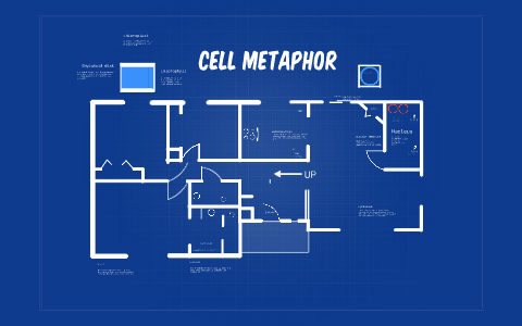Cell Metaphor by Matthew Jones on Prezi