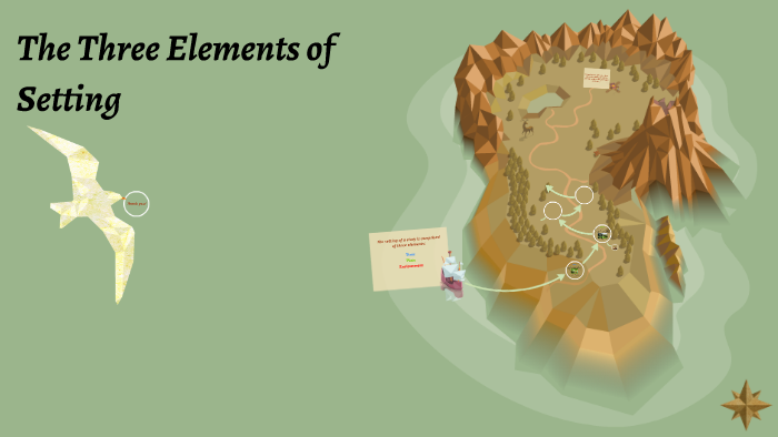 The Three Elements of Setting by Ashley Henry on Prezi