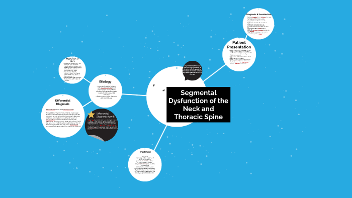 Segmental Dysfunction of the Neck and Thoracic SPine by Kelsey Lorbeck ...