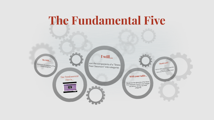 The Fundamental Five by Deanna Sherrill on Prezi