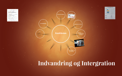 Indvandring og intergration by Noah Ditlevsen on Prezi