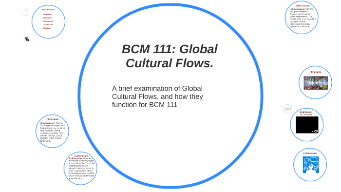 BCM 111: Media Flows. by Charlotte Frew on Prezi