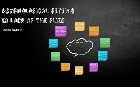 Psychological Setting in Lord of the Flies by Anna Garrett on Prezi