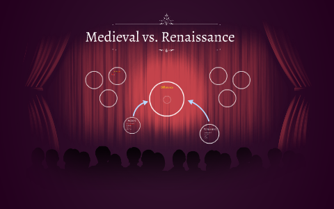 Medieval vs. Renaissance by Richard Cui on Prezi