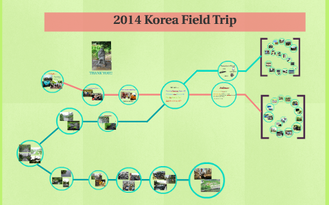 Korea Field Trip Presentation ( 2014 summer) by Preston Chu on Prezi