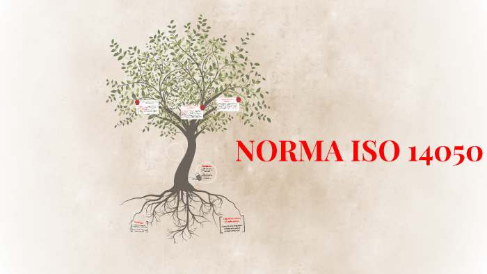 NORMA ISO 14050 by - - on Prezi