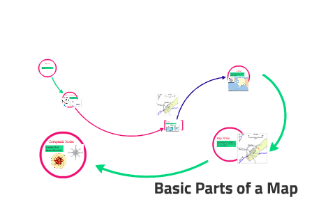 Basic Parts of a Map by Mrs. Fanning on Prezi