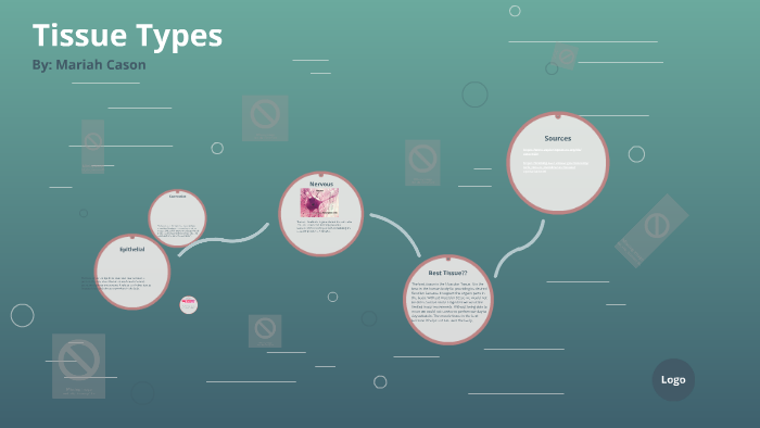Tissue Types by Mariah Cason on Prezi